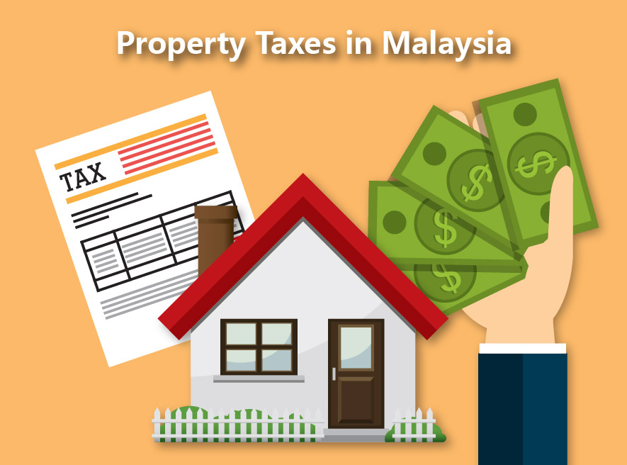 A Guide to Malaysian Property And Real Estate Investment Deals By IQI