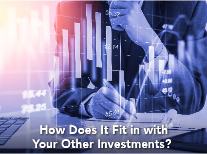 6 questions to ask before you start your investing life