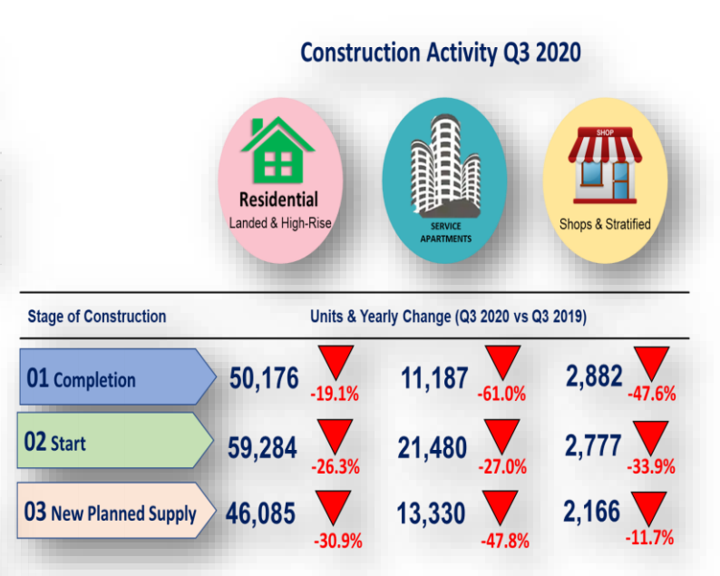 不同年代 房产 中介精英 . 给 投资者 的秘密 贴士