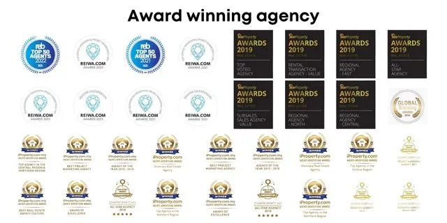 Discover Juwai IQI: Surprising Facts and Insights You Never Knew