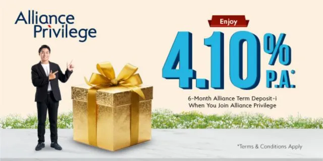 Fixed Deposit: Banks with High FD Rates for March