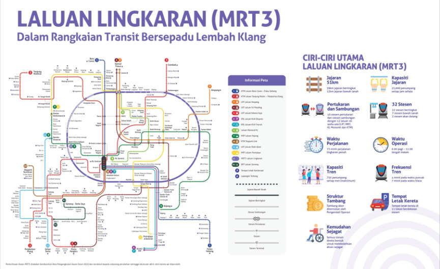 MRT 3 Circle Line: New Station and 1st Stations In Campus